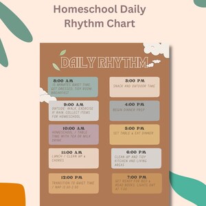 Daily Rhythm Chart, Daily Schedule, Homeschool Routine, Canva Template ...