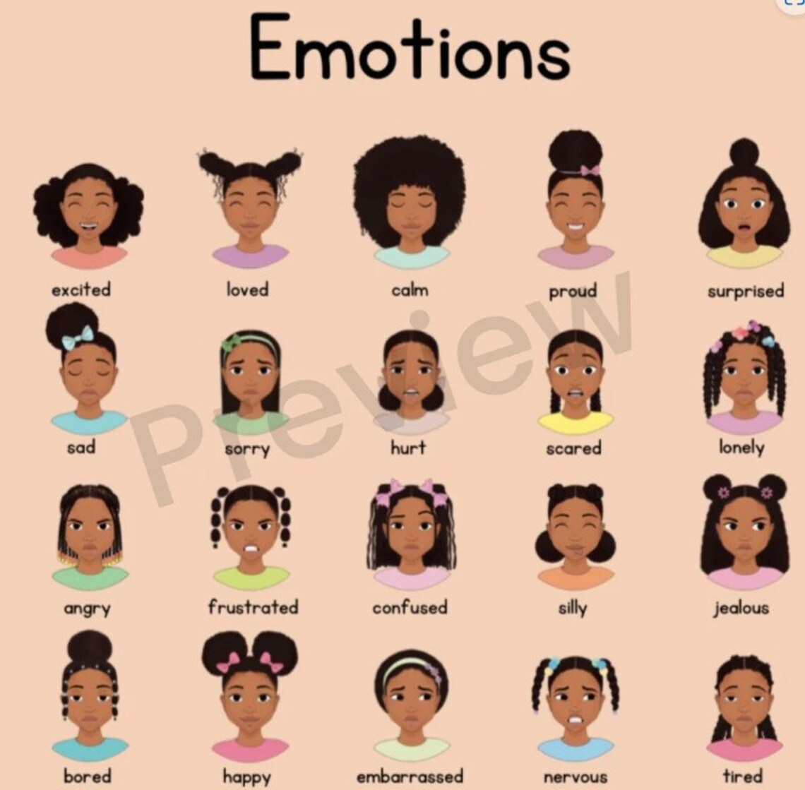 Digital: Her Emotions Feelings Posters 8x10 4 to 5 Ratio - Etsy