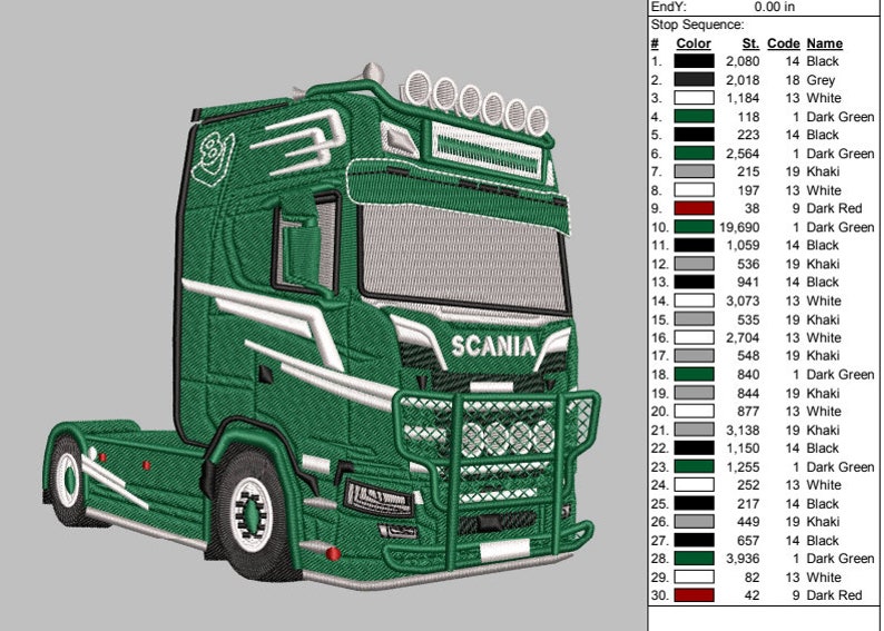 Scania Truck Embroidery Design - Etsy UK