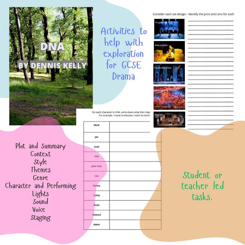 DNA - Dennis Kelly Exploration Tasks - Etsy