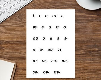 Phonetic Alphabet Sticker - Etsy