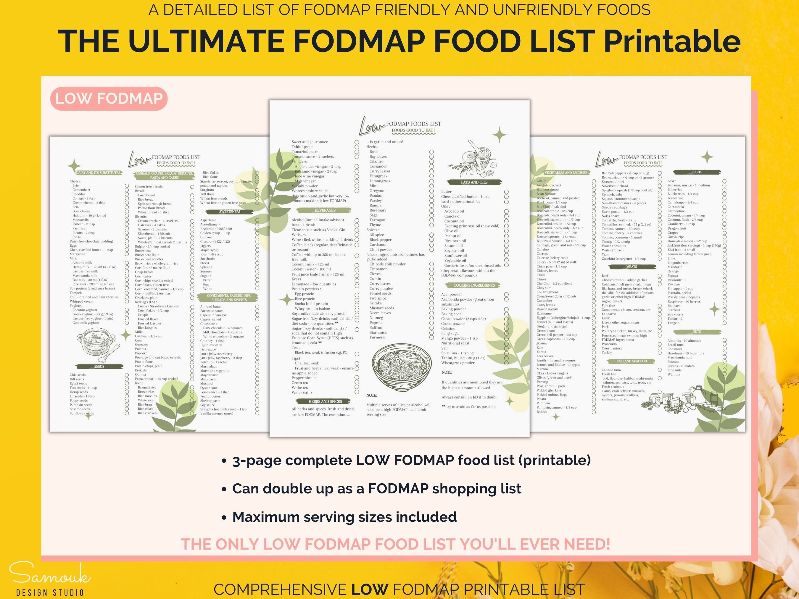 Complete FODMAP Diet Food List(color), FODMAP Grocery List Printable ...
