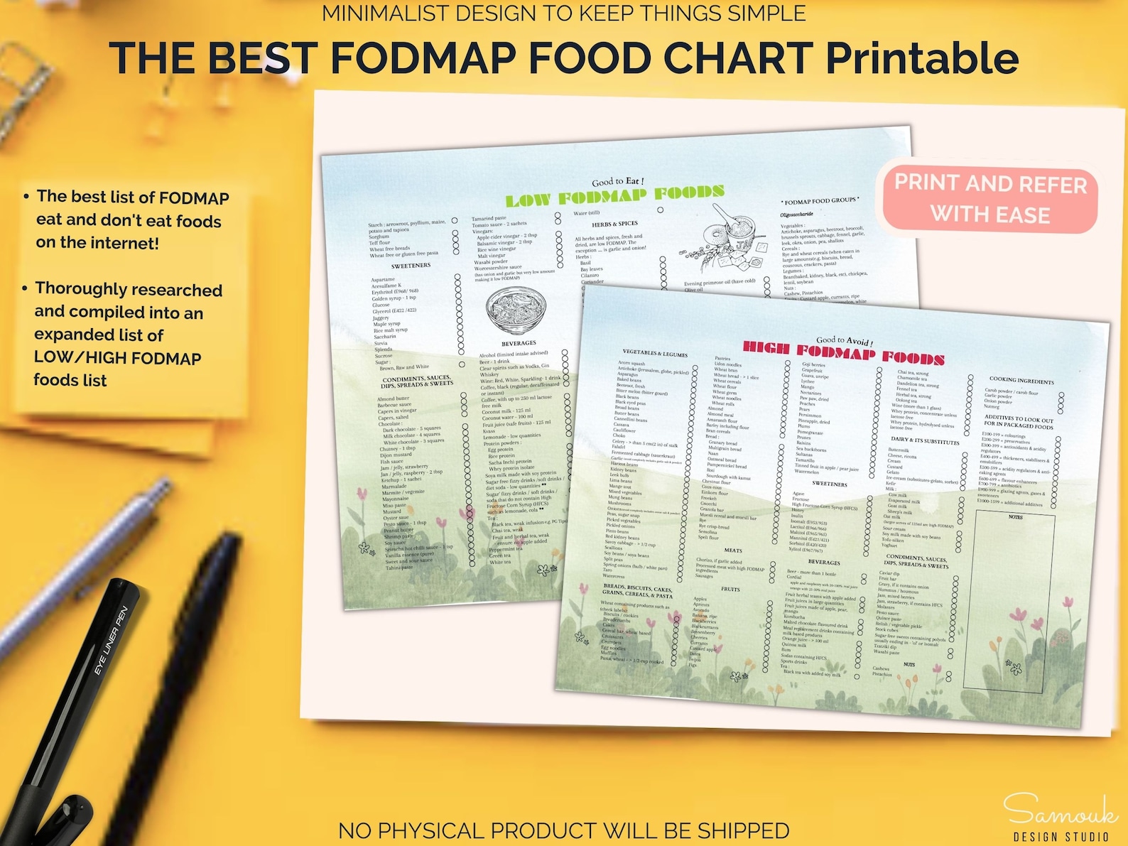 FODMAP Grocery List Printable, Low and High Fodmap Foods, Complete ...