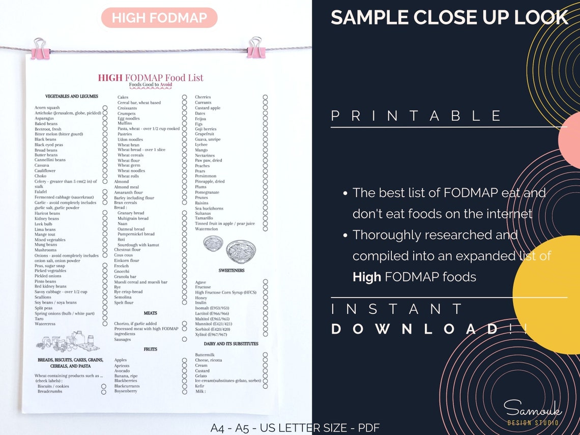 FODMAP Diet Grocery List Printable Fodmap Pdf Complete Low - Etsy Canada