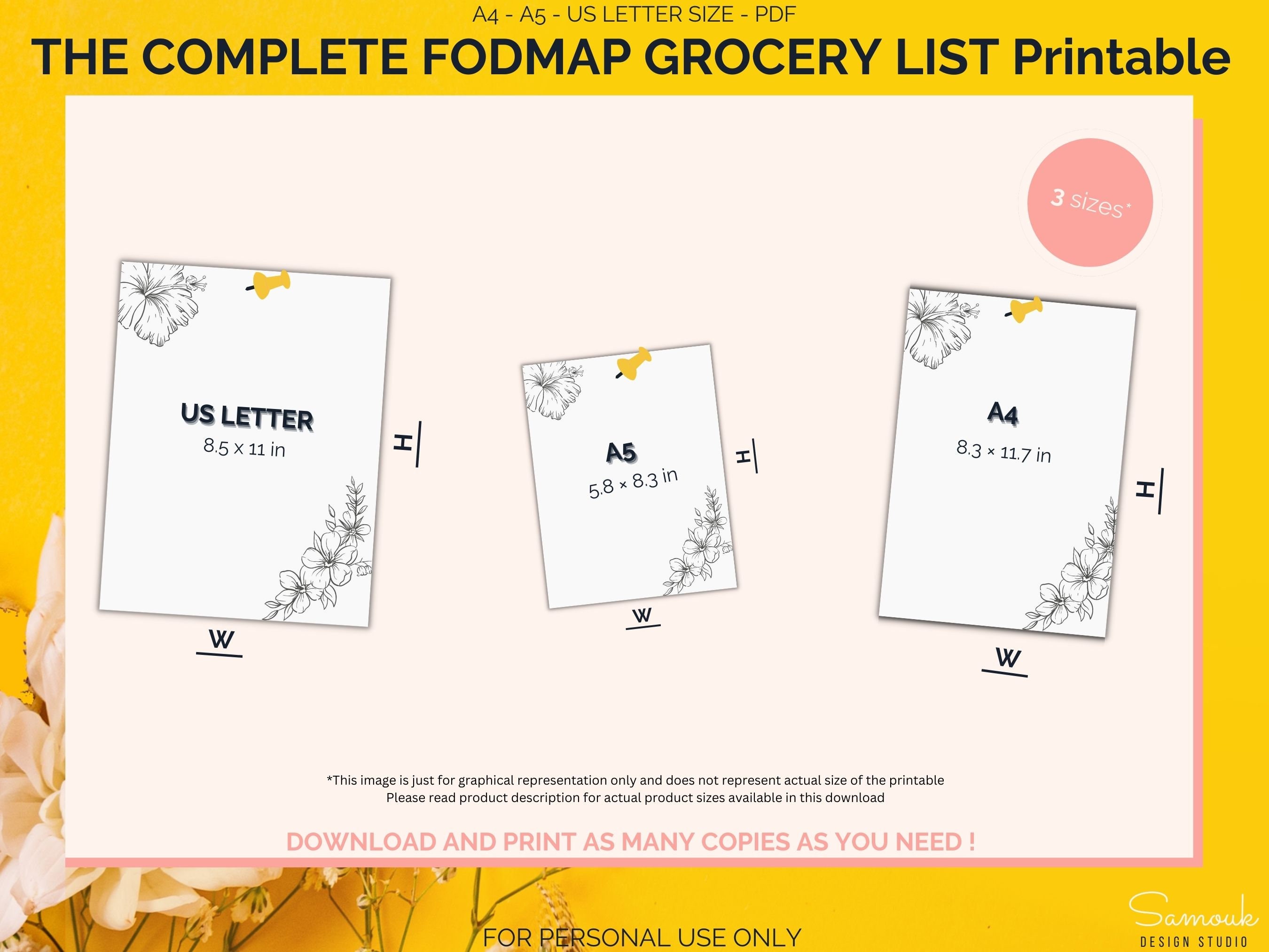 FODMAP Diet Grocery List, Printable Fodmap Pdf, Digestive-friendly ...