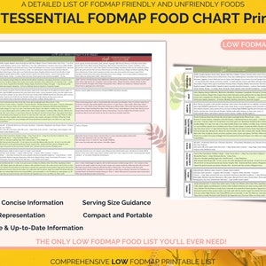 FODMAP Food Chart, Low and High Fodmap Diet (PDF) - Etsy