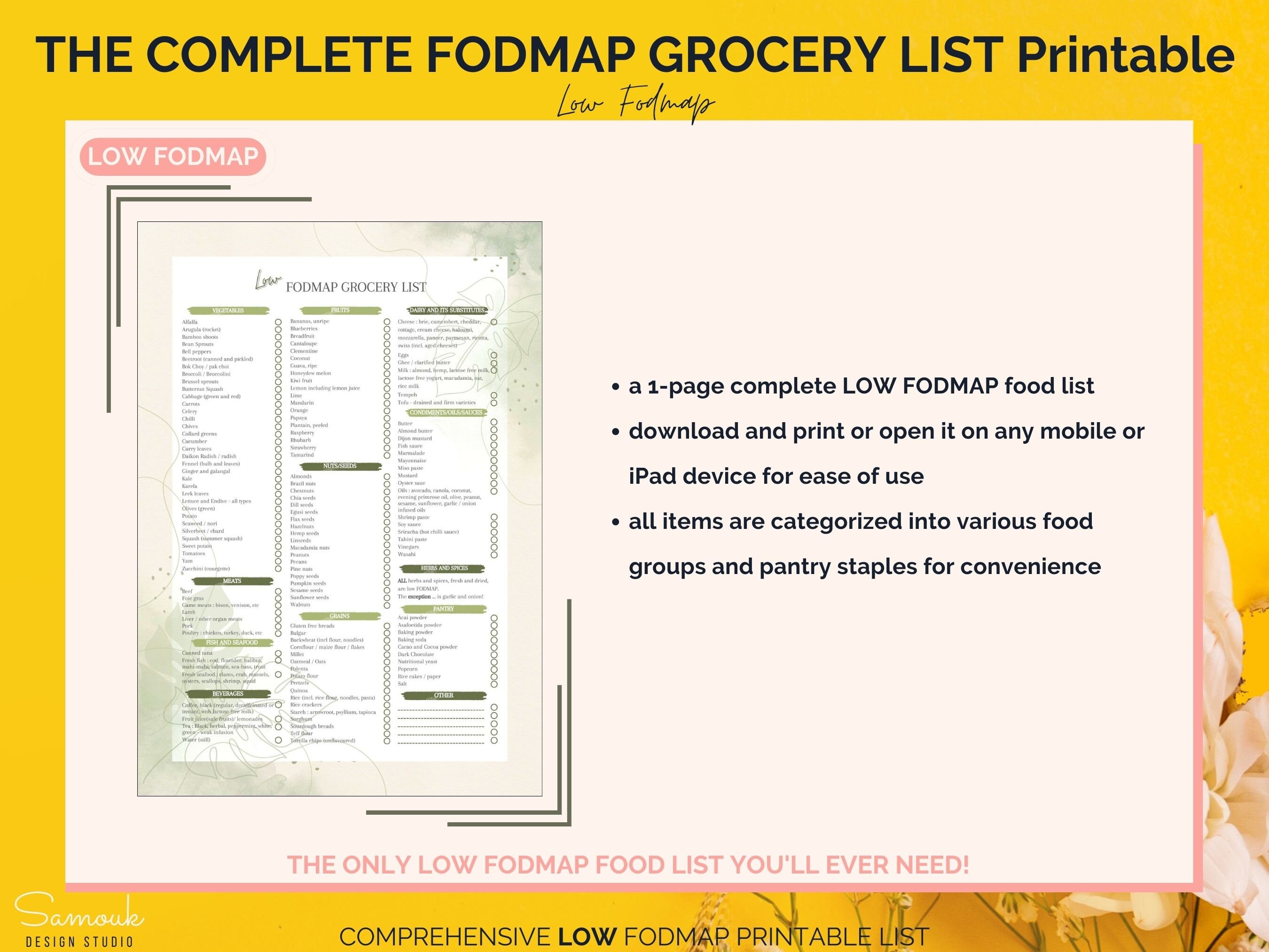 FODMAP Diet Grocery List, Printable Fodmap Pdf, Digestive-friendly ...
