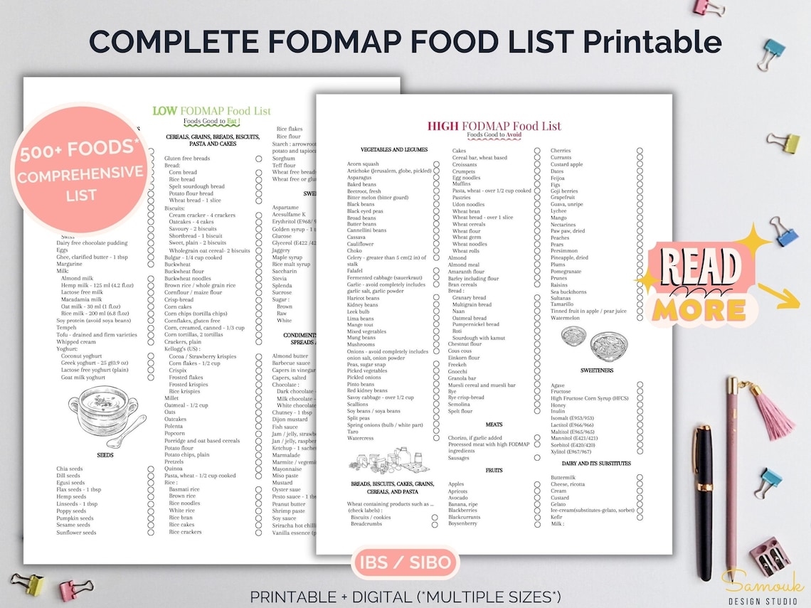 FODMAP Diet Grocery List, Printable Fodmap Pdf, Complete Low FODMAP ...