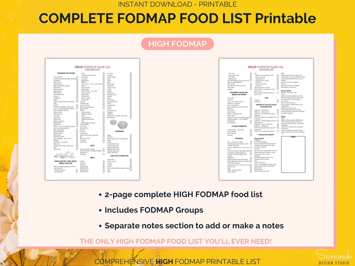 FODMAP Diet Grocery List, Printable Fodmap Pdf, Complete Low FODMAP ...