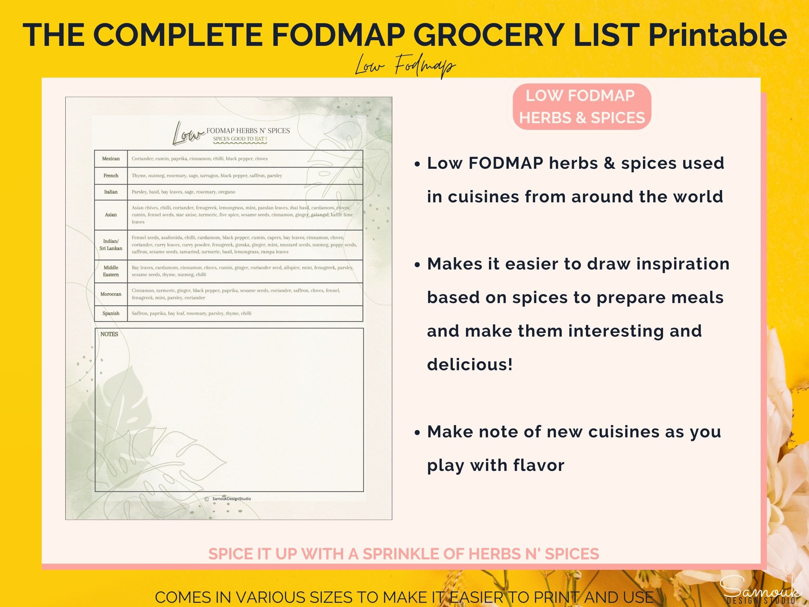 FODMAP Diet Grocery List, Printable Fodmap Pdf, Digestive-friendly ...