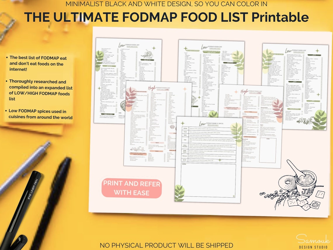 Complete FODMAP Diet Food List, FODMAP Grocery List Printable, Shopping ...