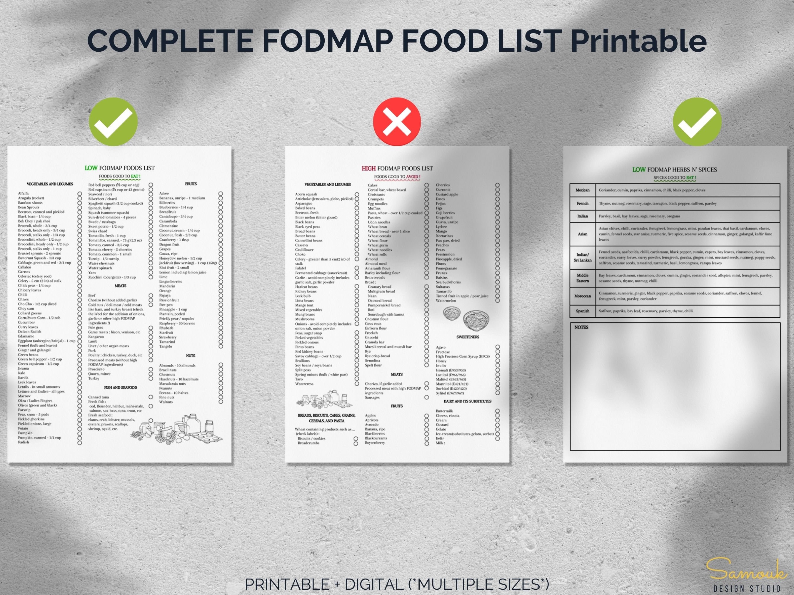 FODMAP Diet Grocery List, Printable Fodmap Pdf, Complete Low FODMAP ...