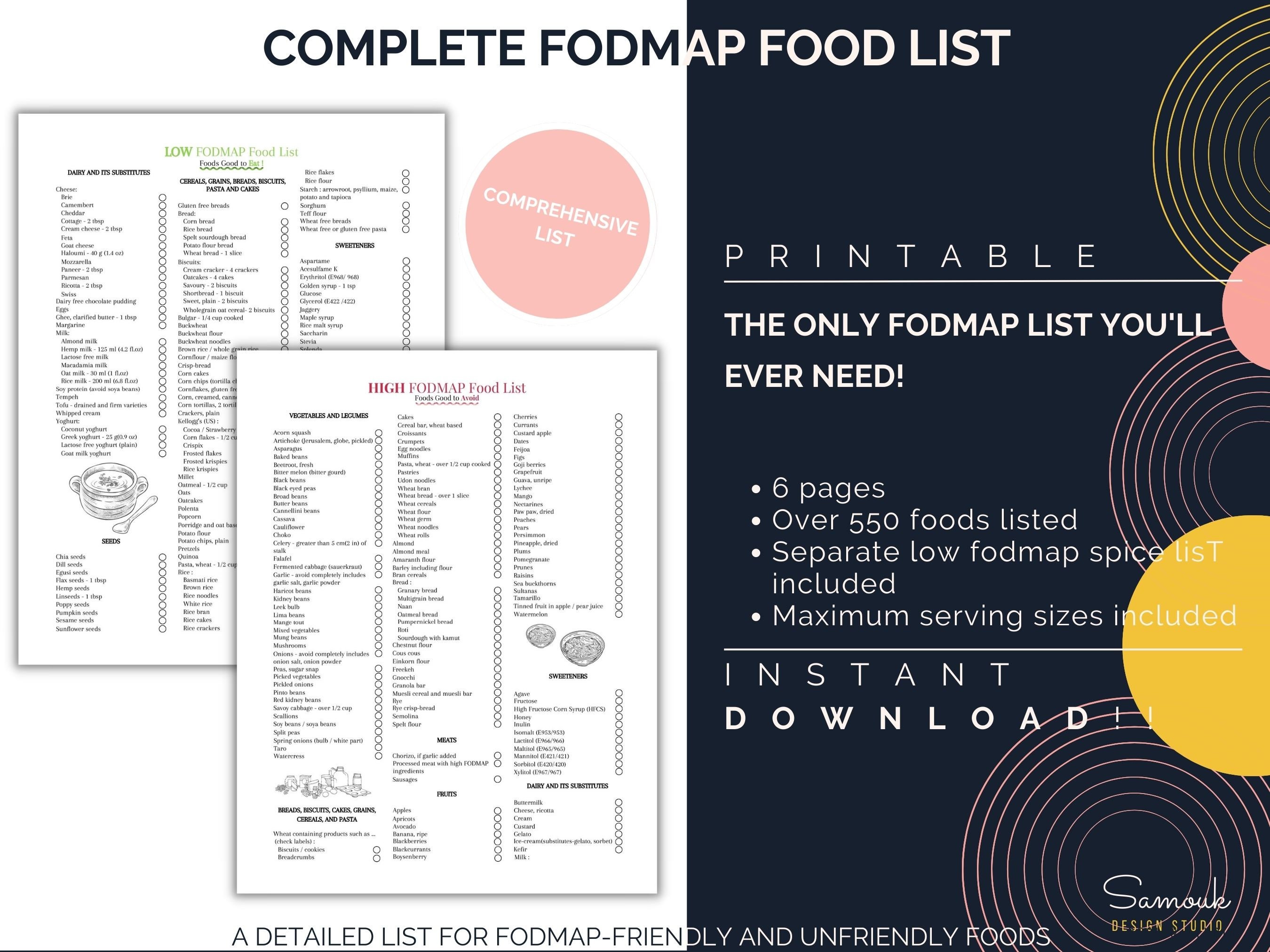 FODMAP Diet Grocery List Printable Fodmap Pdf Complete Low - Etsy UK