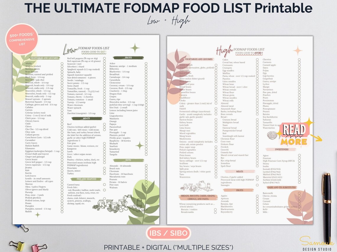 Complete FODMAP Diet Food List, FODMAP Grocery List Printable, Shopping ...
