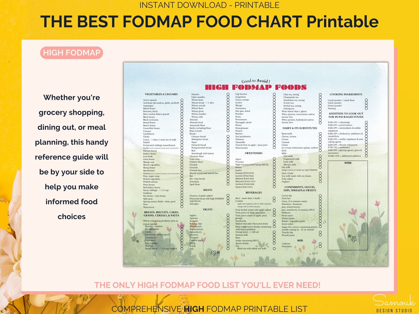 FODMAP Grocery List Printable, Low and High Fodmap Foods, Complete ...