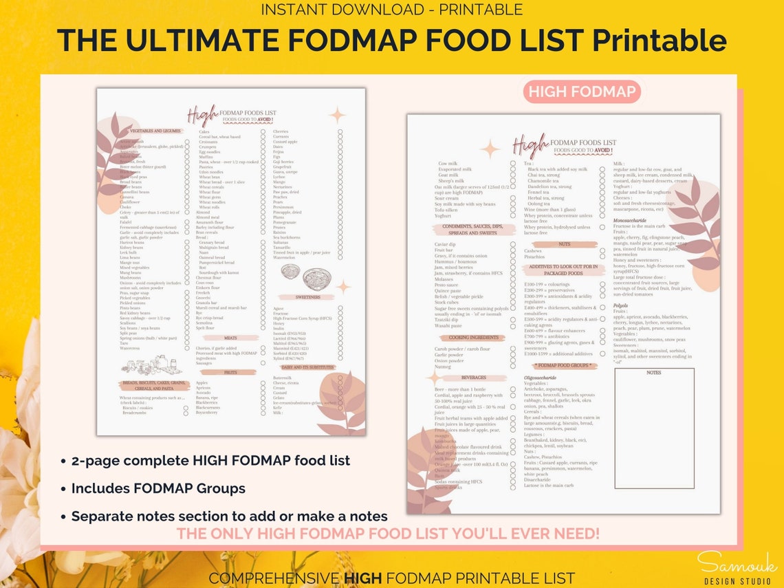 Complete FODMAP Diet Food List, FODMAP Grocery List Printable, Shopping ...