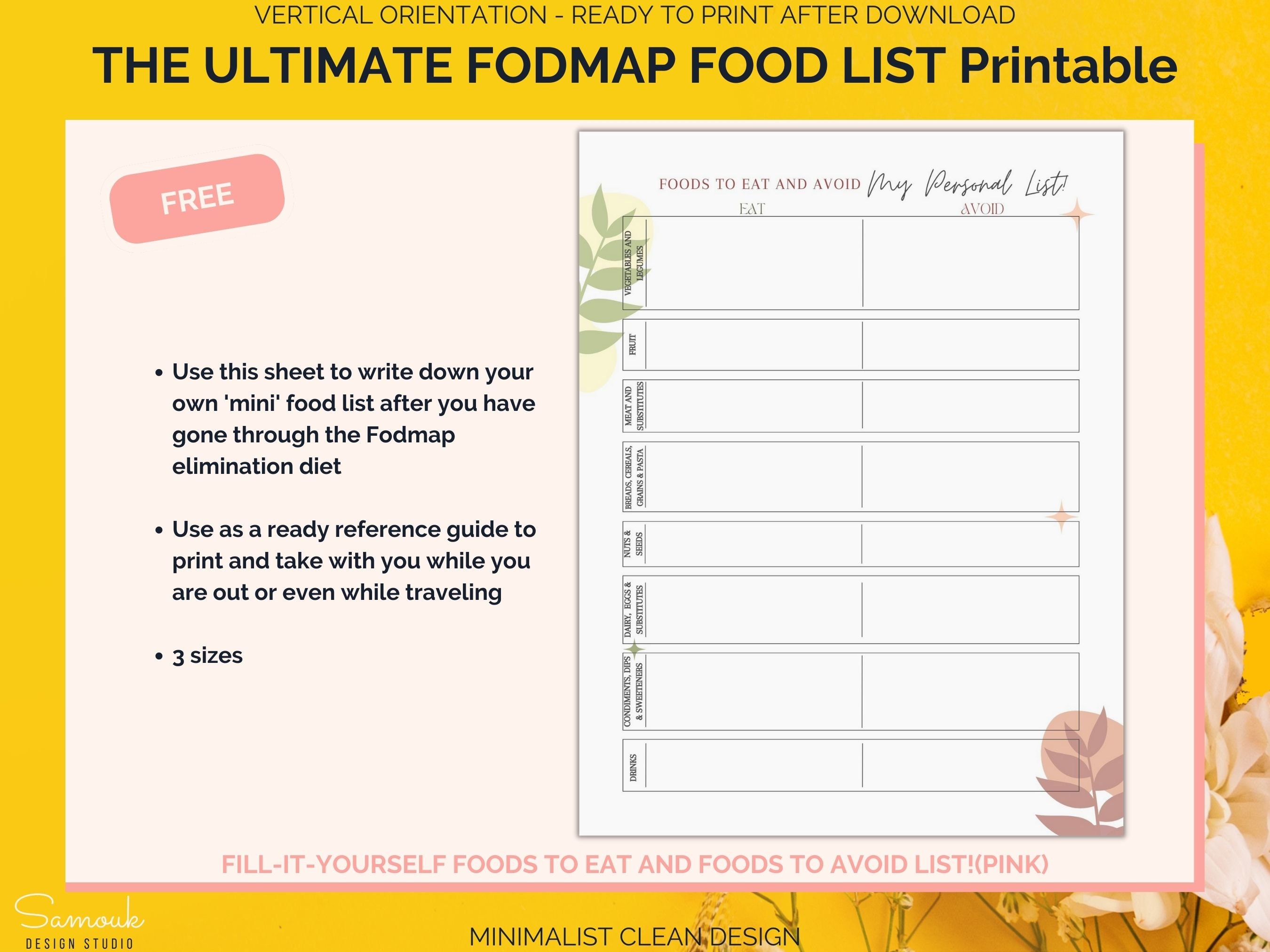Complete FODMAP Diet Food List, FODMAP Grocery List Printable, Shopping ...