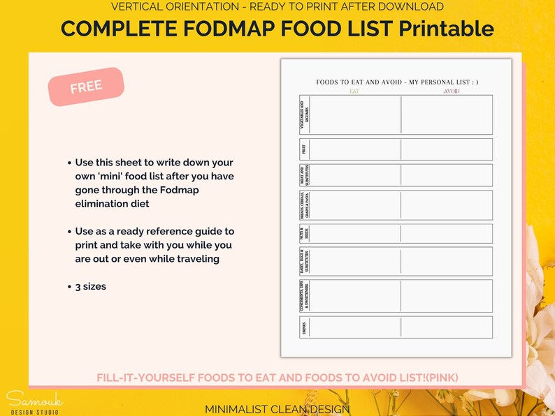 FODMAP Diet Grocery List, Printable Fodmap Pdf, Complete Low FODMAP ...