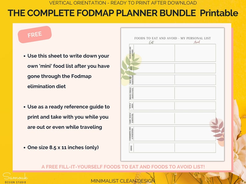 Fodmap Planner Bundle (color), Low Fodmap, IBS, Health, Grocery List, SIBO, Fodmap Diet Pdf ...