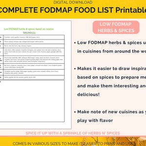 FODMAP Diet Grocery List, Printable Fodmap Pdf, Complete Low FODMAP ...