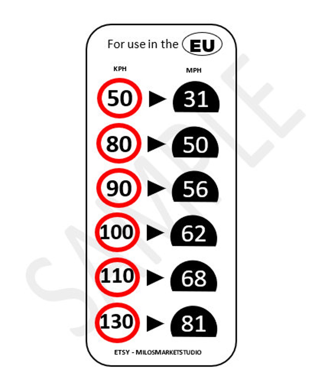 Speed Converter UK & EU Vertical Digital Layout - Etsy