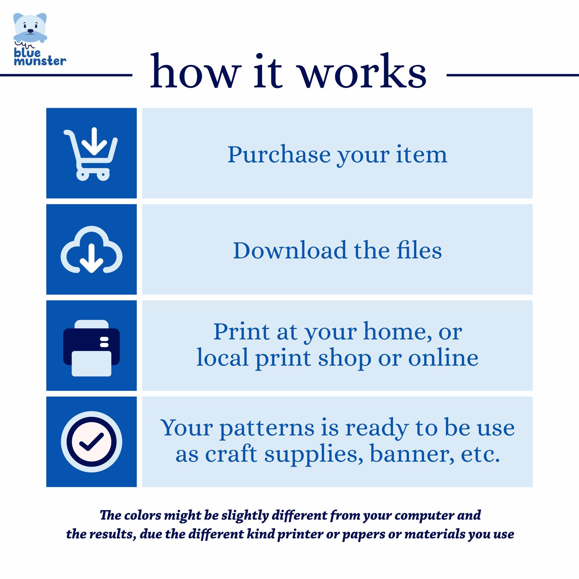 Pastel Groovy Digital Pattern, Smiley Retro Tumbler Seamless Paper Pack ...