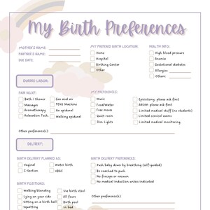 Birth Preferences Checklist | Printable + Editable | Doula Birth Plan ...