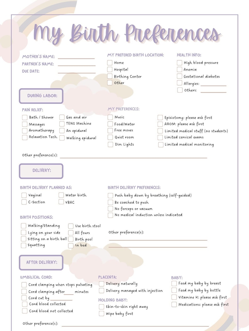 Birth Preferences Checklist | Printable + Editable | Doula Birth Plan ...