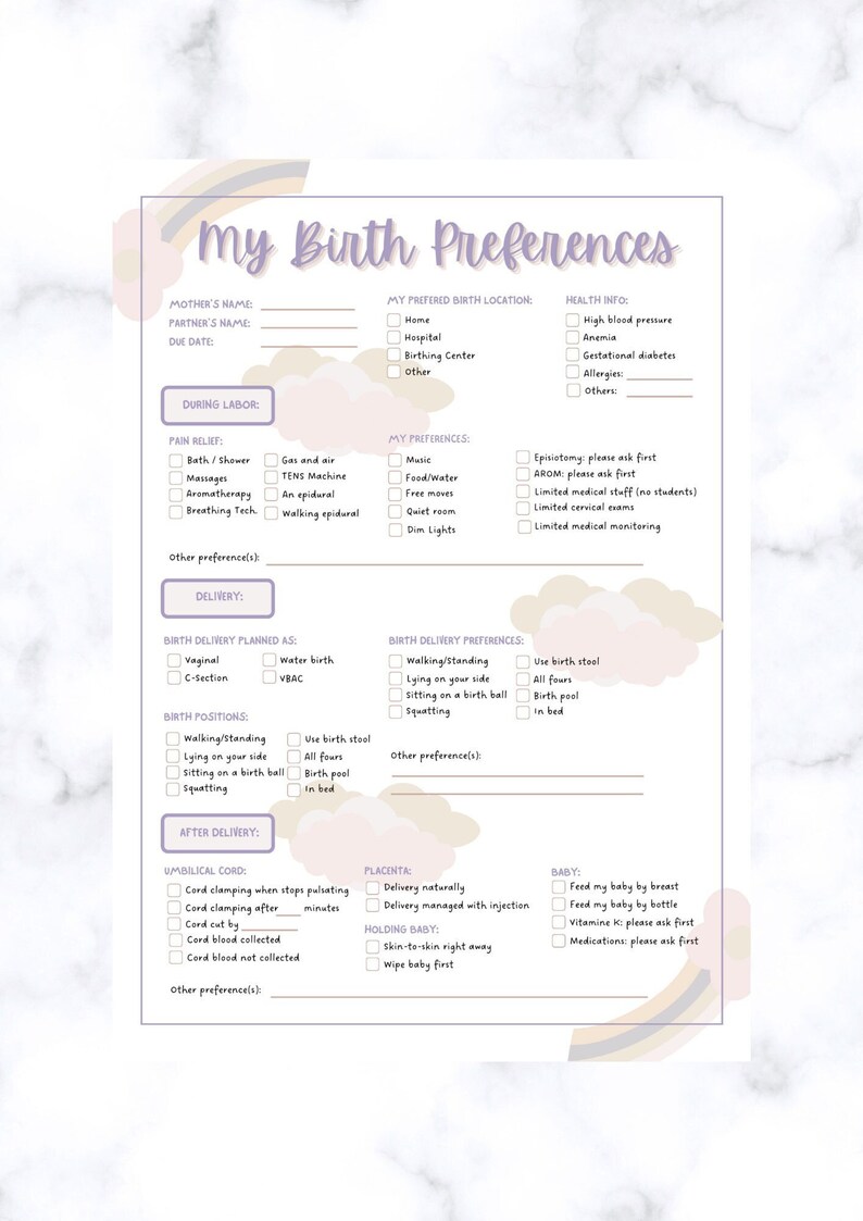Birth Preferences Checklist Printable Editable Doula - Etsy