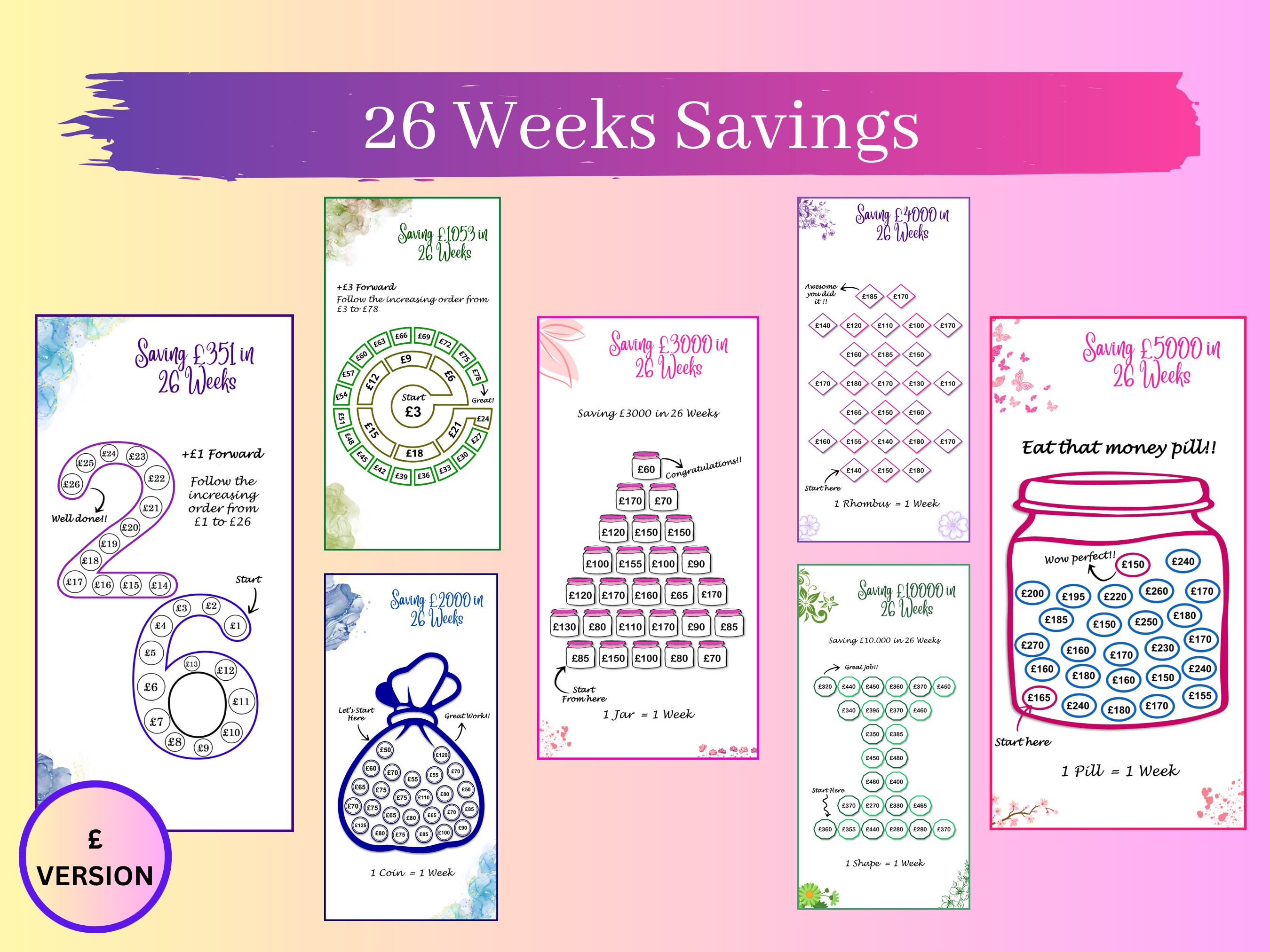 Savings Challenge UK Savings Challenge Printable Saving - Etsy