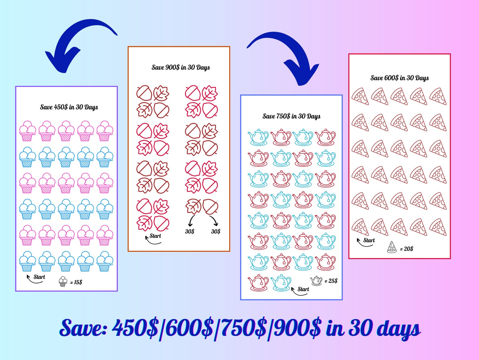 Savings Challenge, Savings Challenge Printable, Saving Challenge ...