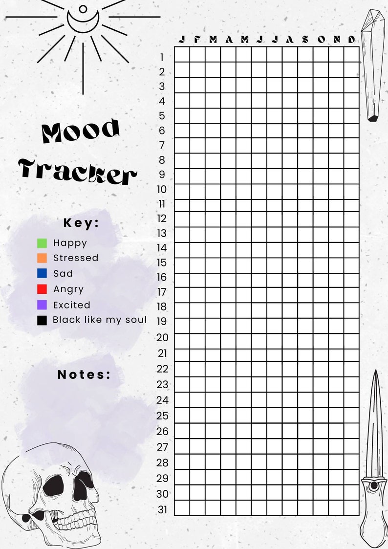 Moody Mood Tracker A4 - Etsy