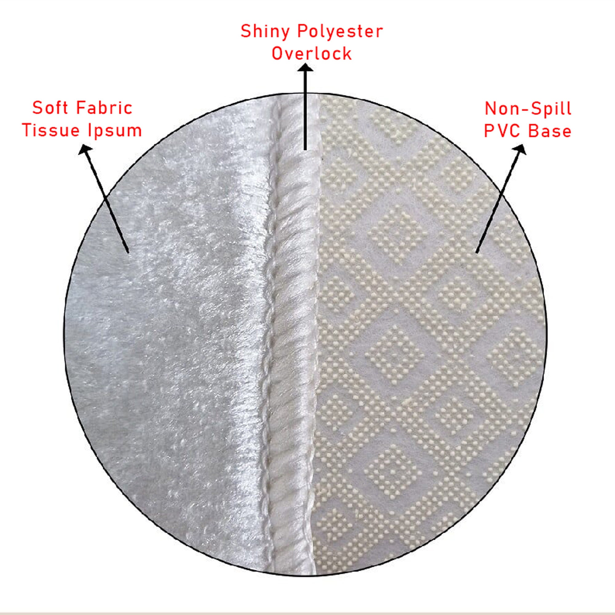 Anime Missing Flying Bison Poster Rug,260 Appa Rug Anime Animation ...