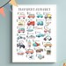Transport Alphabet Print, Transport Nursery Decor, Kids Vehicle Poster ...