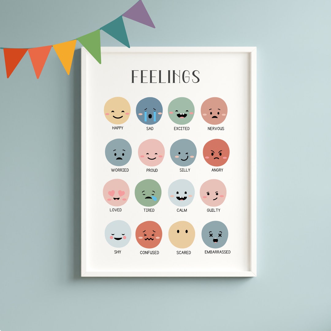 Feelings Chart Poster, Educational Print, Montessori Playroom Print ...