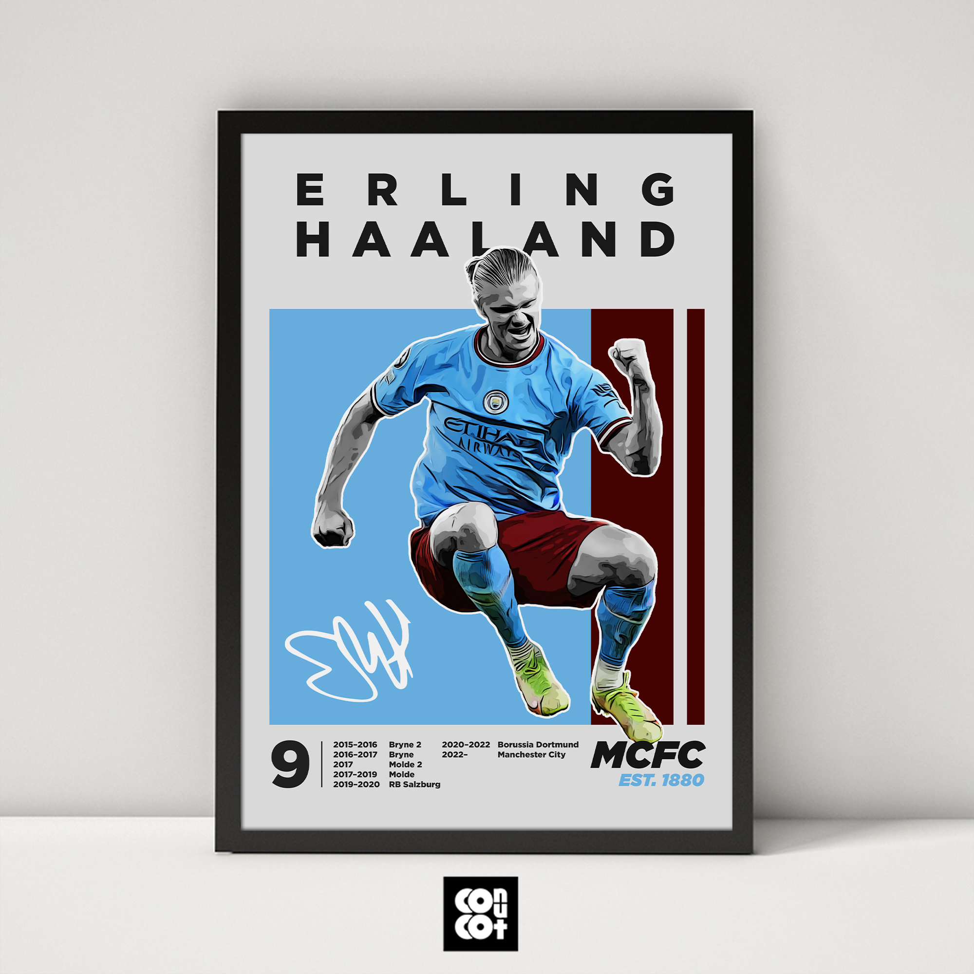 Erling Haaland Poster sold by DavRoberts | SKU 24330035 | 55% OFF ...