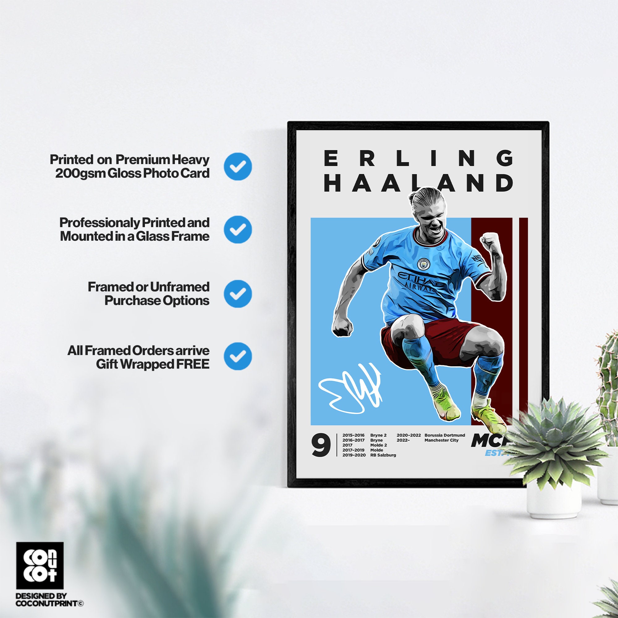 Erling Haaland Poster sold by DavRoberts | SKU 24330035 | 55% OFF ...