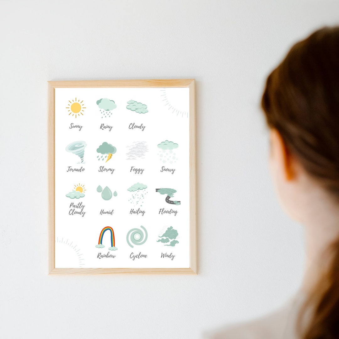 Weather Poster 18x24 Inch | Preschool Weather Poster | Kindergarten ...