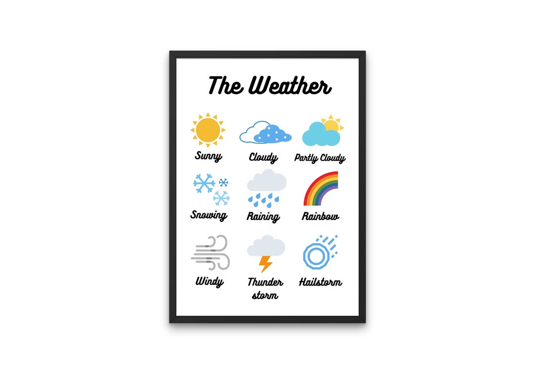 The Weather - Digital Printout - Bright/primary Colors - Nursery ...
