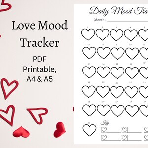 Mental Health Tracker, Daily Mood Tracker, Self Care, Gratitude Journal ...