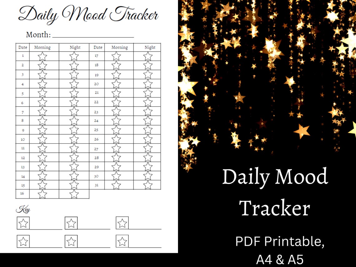 Mental Health Tracker, Daily Mood Tracker, Self Care, Gratitude Journal ...