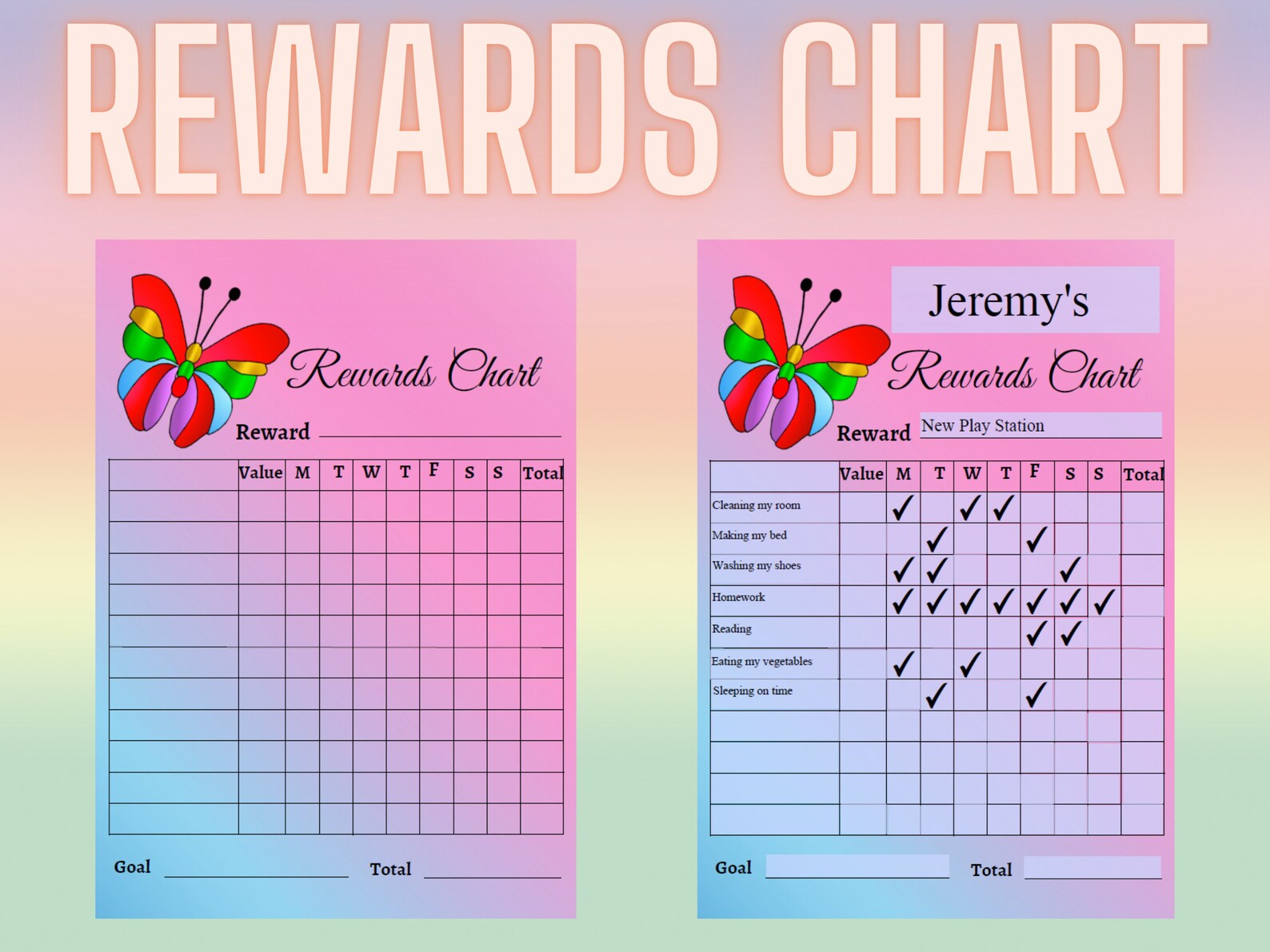 Rewards Chart, Kids Behavior Chart, Printable, Editable, Downloadable ...