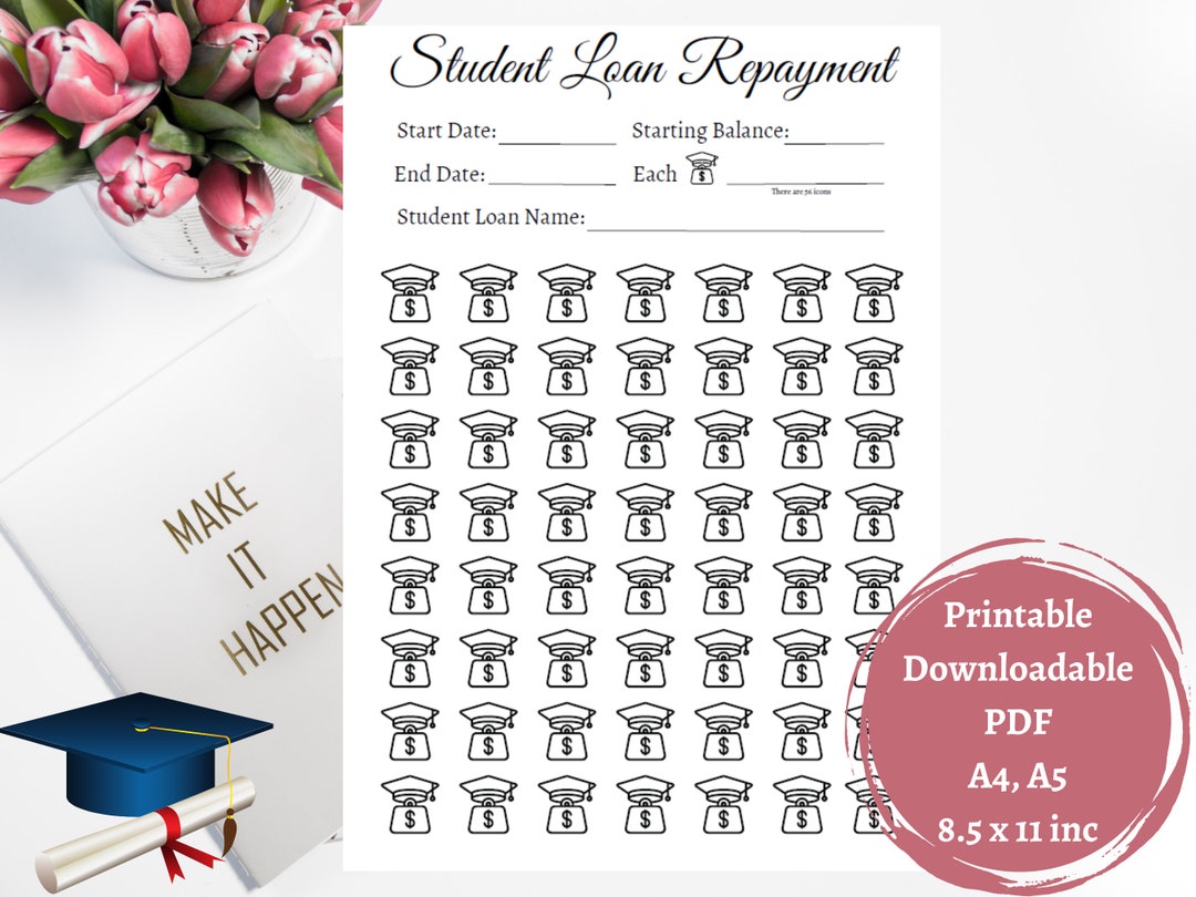 Student Loan Repayment, Financial Goals, Debt Tracker, Printable ...