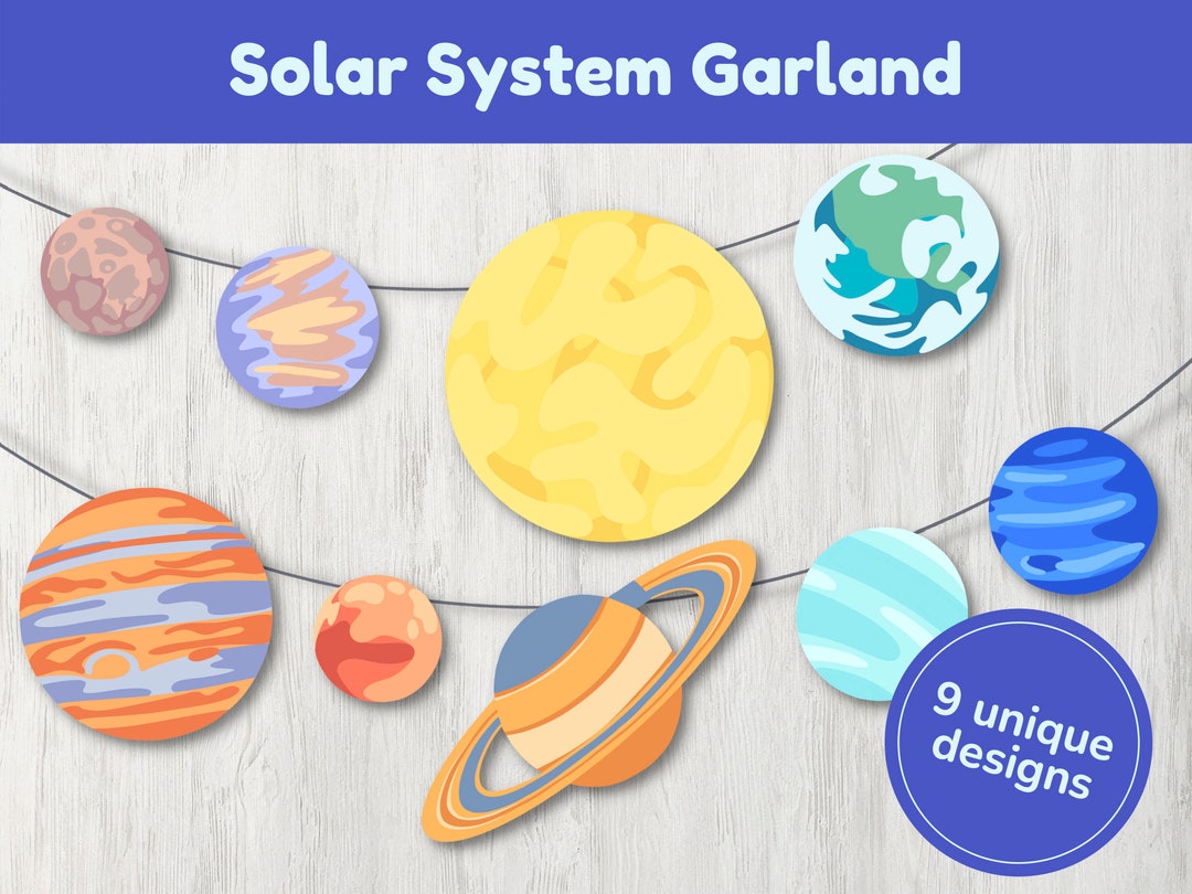 Solar System Planets Banner Printable Garland DIY for Galaxy - Etsy