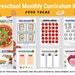 Preschool Monthly Curriculum FOOD Theme | Preschool Printable ...