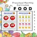 Preschool Monthly Curriculum FOOD Theme | Preschool Printable ...
