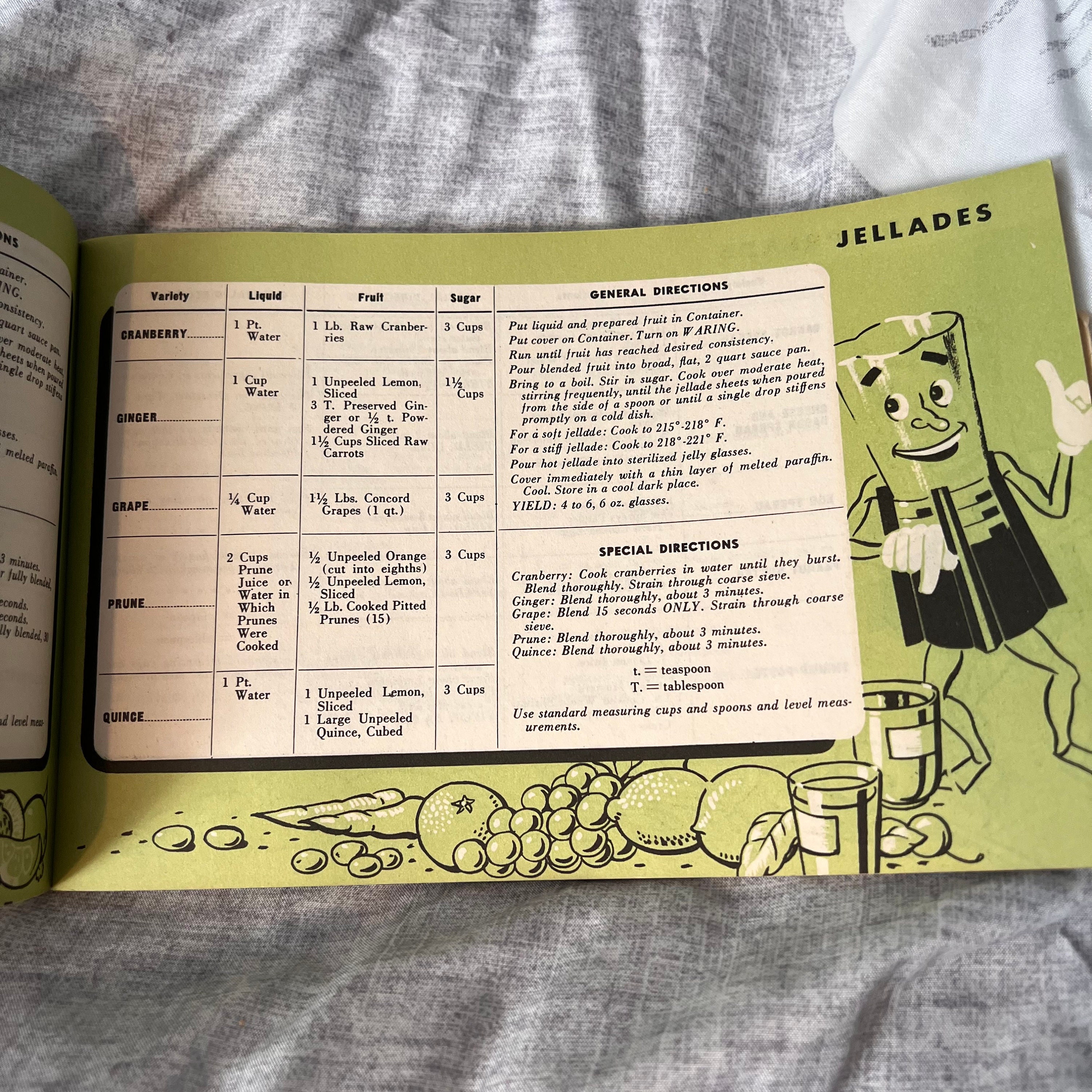 Vintage 1947 340 Recipes for the New Waring Blender Soft Cover Cookbook ...