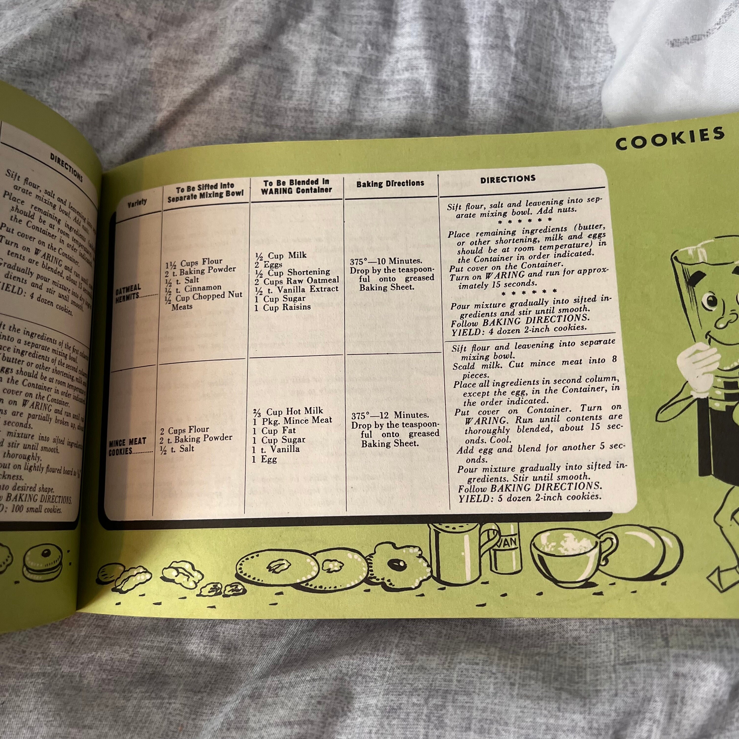 Vintage 1947 340 Recipes for the New Waring Blender Soft Cover Cookbook ...