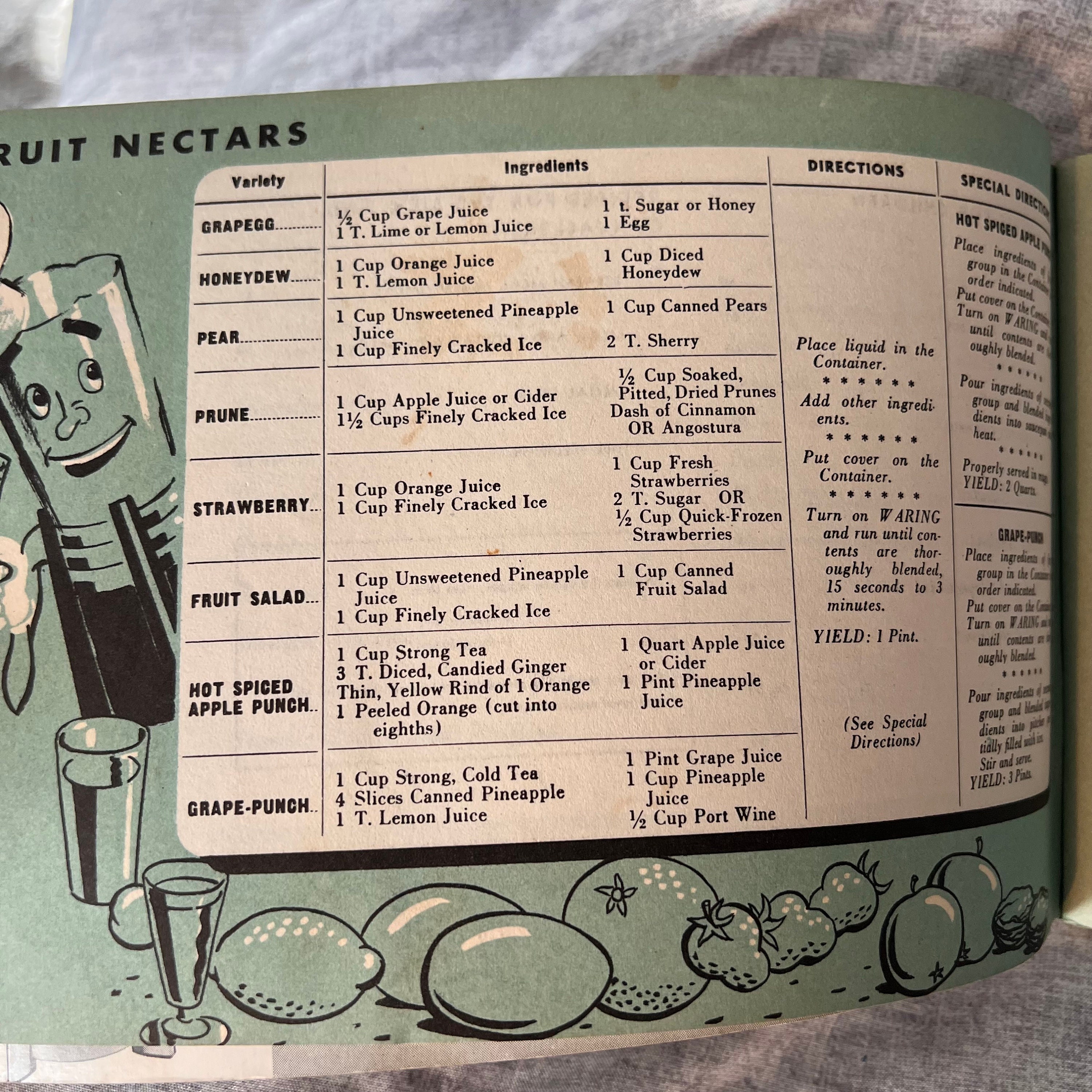 Vintage 1947 340 Recipes for the New Waring Blender Soft Cover Cookbook ...