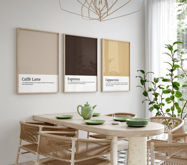 Coffee Types Wall Decor Set of 6, Coffee Bar Prints, Kitchen Prints ...